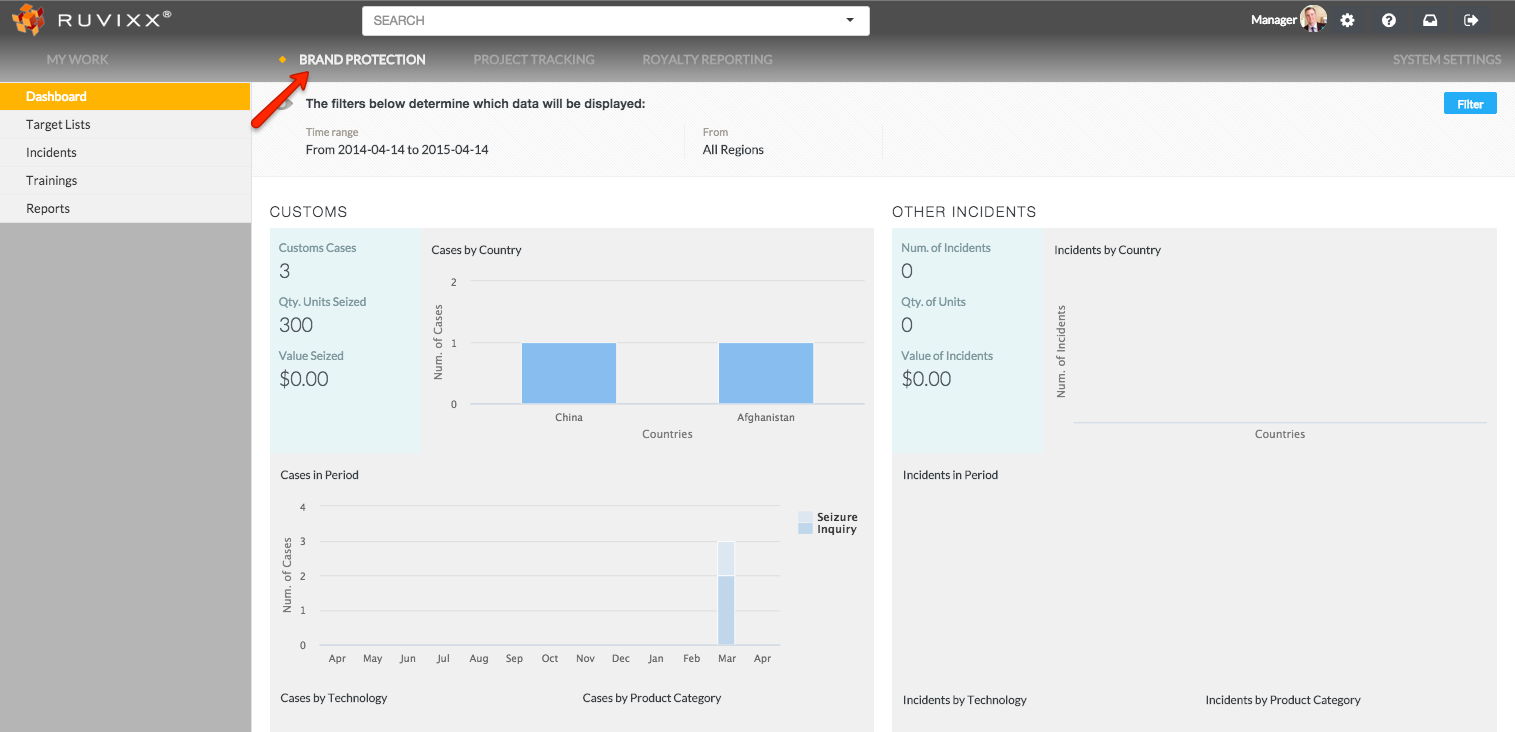 How To Add/Edit Target List Entities – RUVIXX