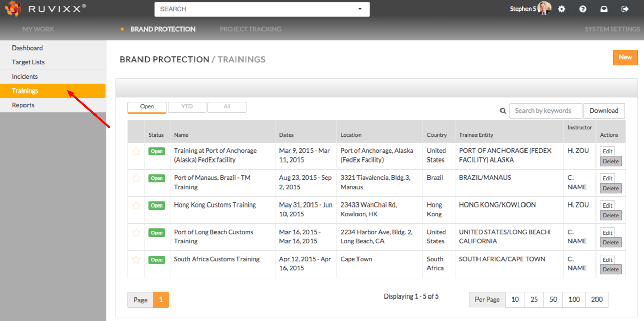 How To Add/Edit Training – RUVIXX